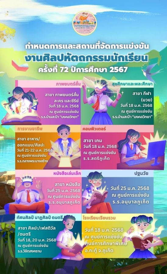 งานศิลปหัตถกรรมนักเรียนระดับเขตพื้นที่การศึกษา ครั้งที่ 72 ปีการศึกษา 2567